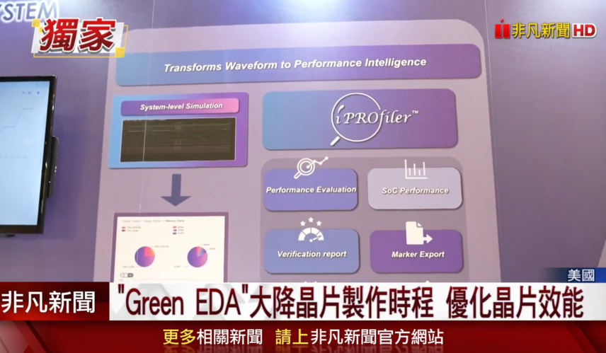 ARCULUS SYSTEM: GREEN EDA Revolution at DAC 2024 | USTV News 20240626 – Arculus System